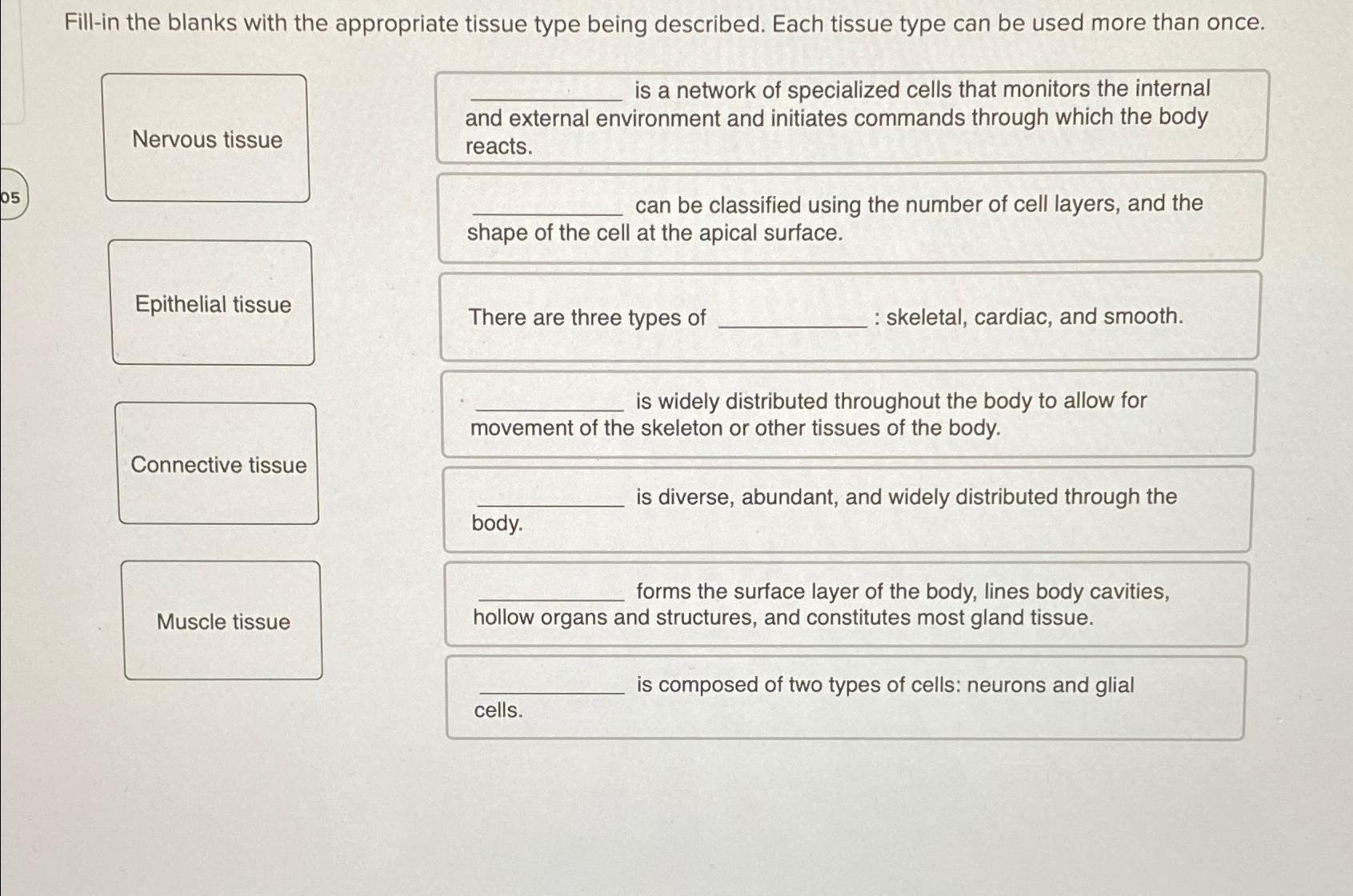 Solved Fill-in the blanks with the appropriate tissue type | Chegg.com