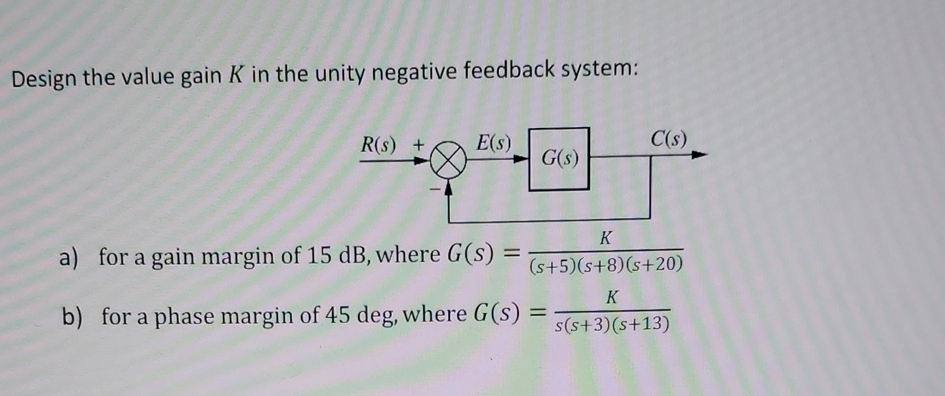 Solved Design the value gain K in the unity negative | Chegg.com