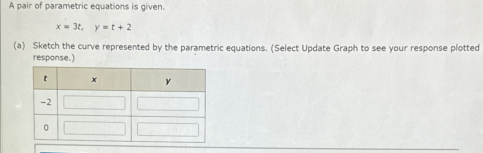 Solved A pair of parametric equations is given.x=3t,y=t+2(a) | Chegg.com