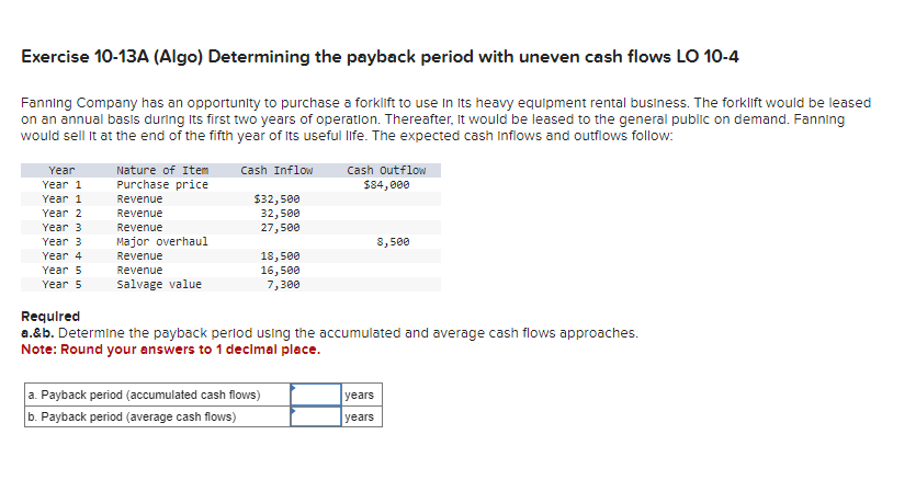 Solved Exercise 10-13A (Algo) ﻿Determining the payback | Chegg.com