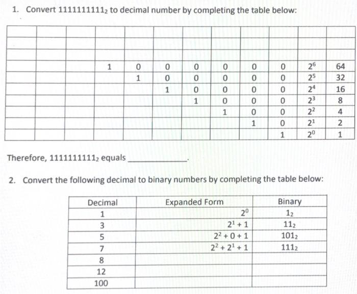 Solved 1. Convert 11111111112 to decimal number by | Chegg.com