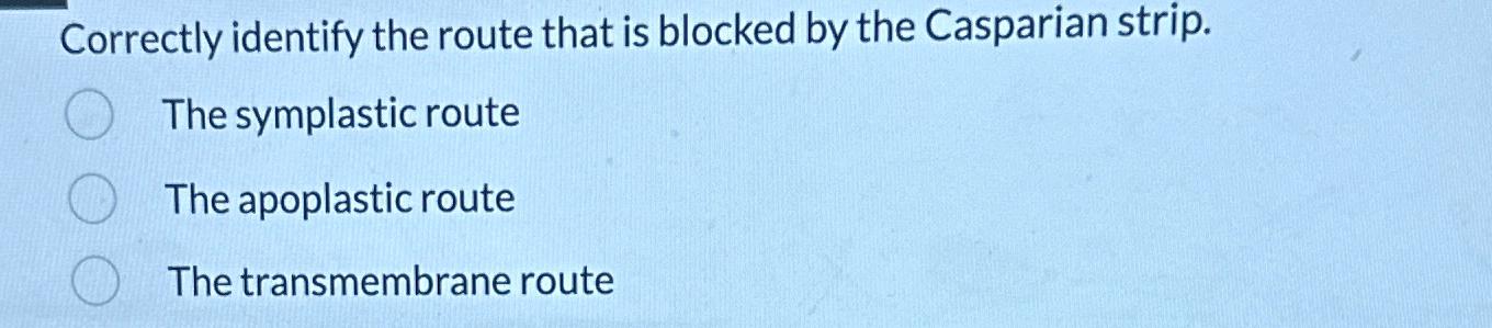 Solved Correctly identify the route that is blocked by the | Chegg.com