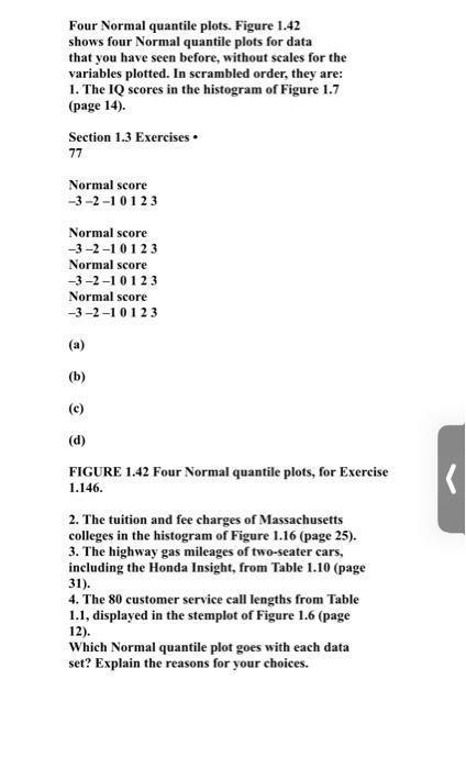 Four Normal quantile plots. Figure 1.42 shows four | Chegg.com