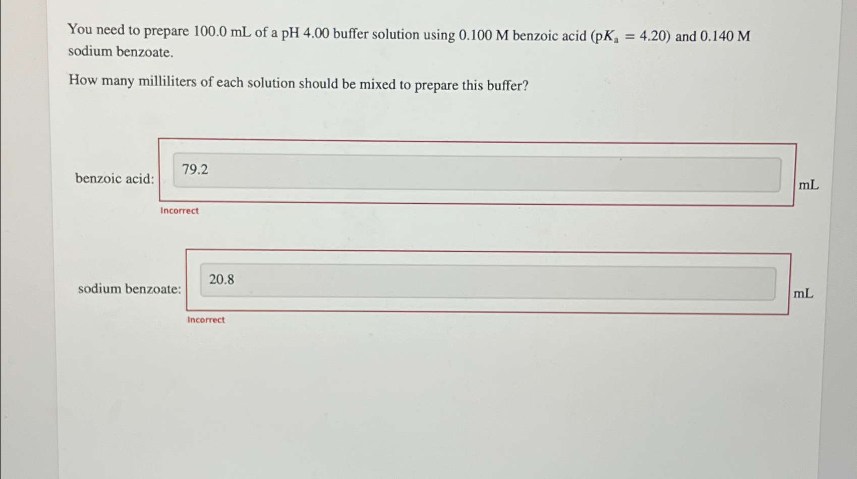 Solved You need to prepare 100.0mL ﻿of a pH 4.00 ﻿buffer | Chegg.com