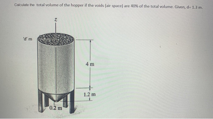 Solved Calculate the total volume of the hopper if the voids | Chegg.com