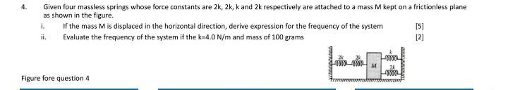 Solved 4 Given Four Massless Springs Whose Force Constants