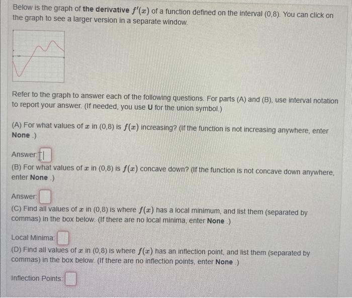 Solved Below is the graph of the derivative f′(x) of a | Chegg.com