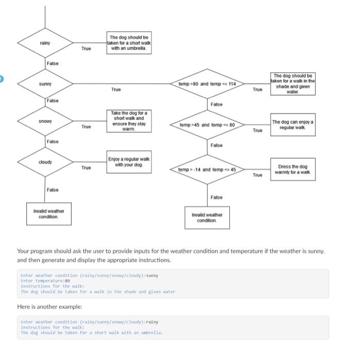 Solved Hints: - Use conditional statements (if, elif, i to | Chegg.com