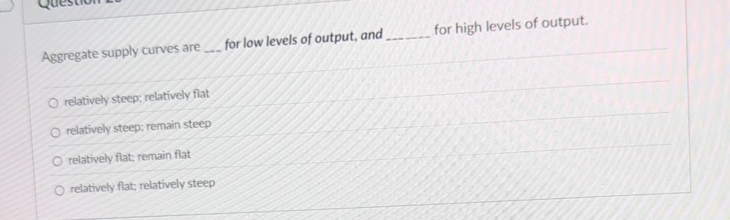 Solved Aggregate supply curves are q, ﻿for low levels of | Chegg.com