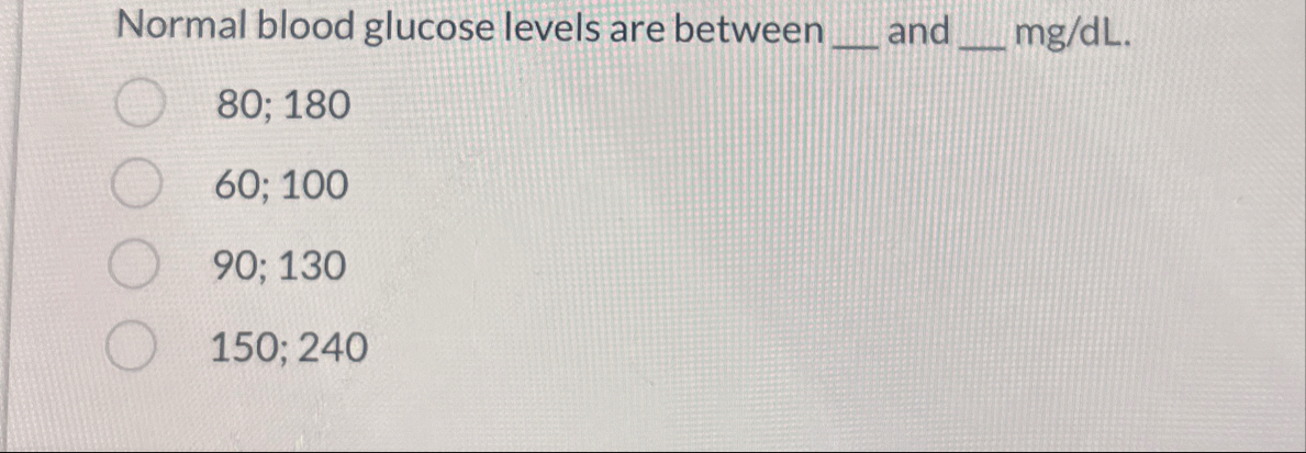 Solved Normal blood glucose levels are between and mgdL.80; | Chegg.com