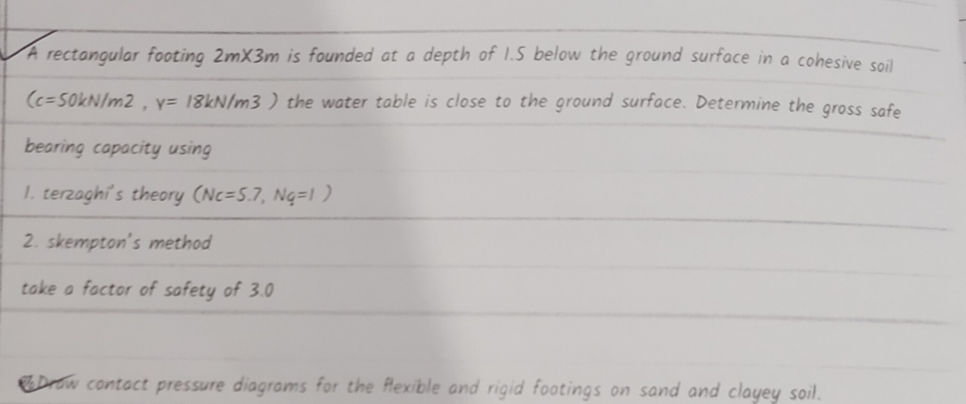 A rectangular footing 2m×3m ﻿is founded at a depth of | Chegg.com