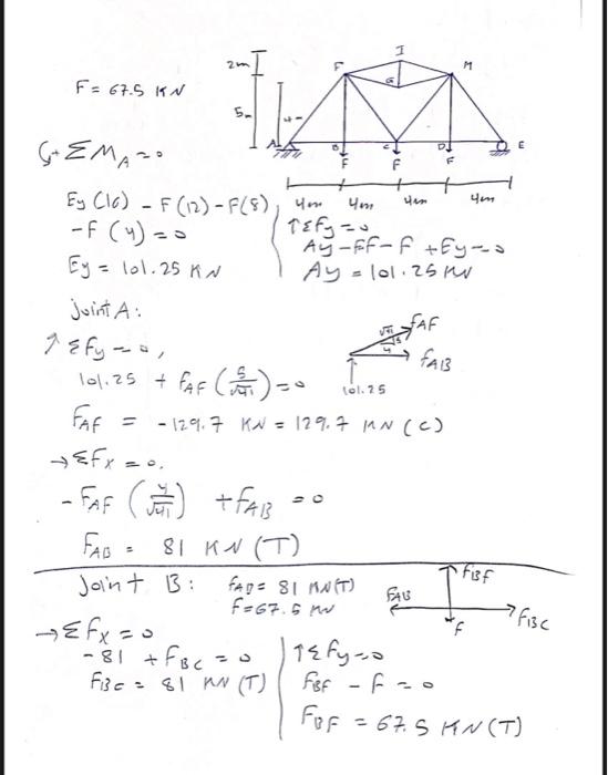 Solved by Trusses Analysis ( method of joints) a) Define the | Chegg.com