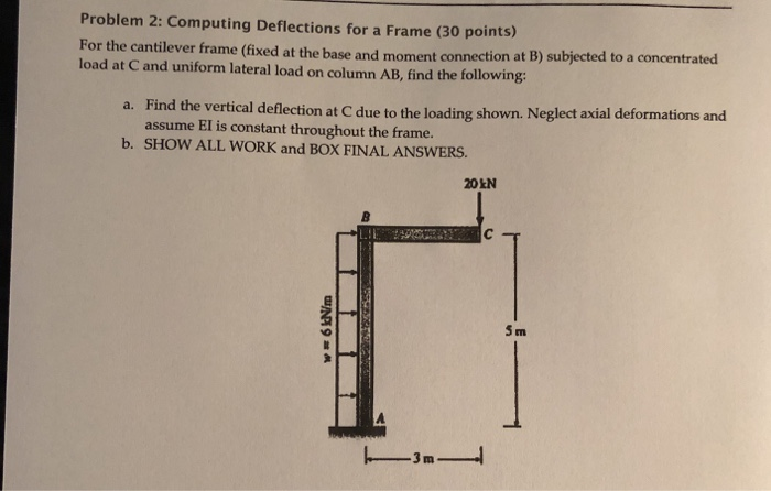 Solved Problem 2: Computing Deflections for a Frame (30 | Chegg.com