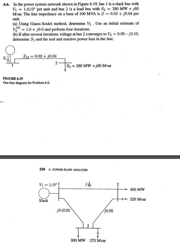 Solved 6.6. In the power system network shown in Figure 6.19 | Chegg.com