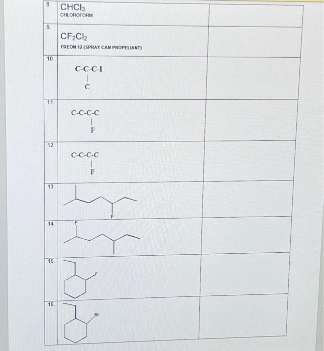 Solved Part 1: Name the following branched alkanes or alkyl | Chegg.com
