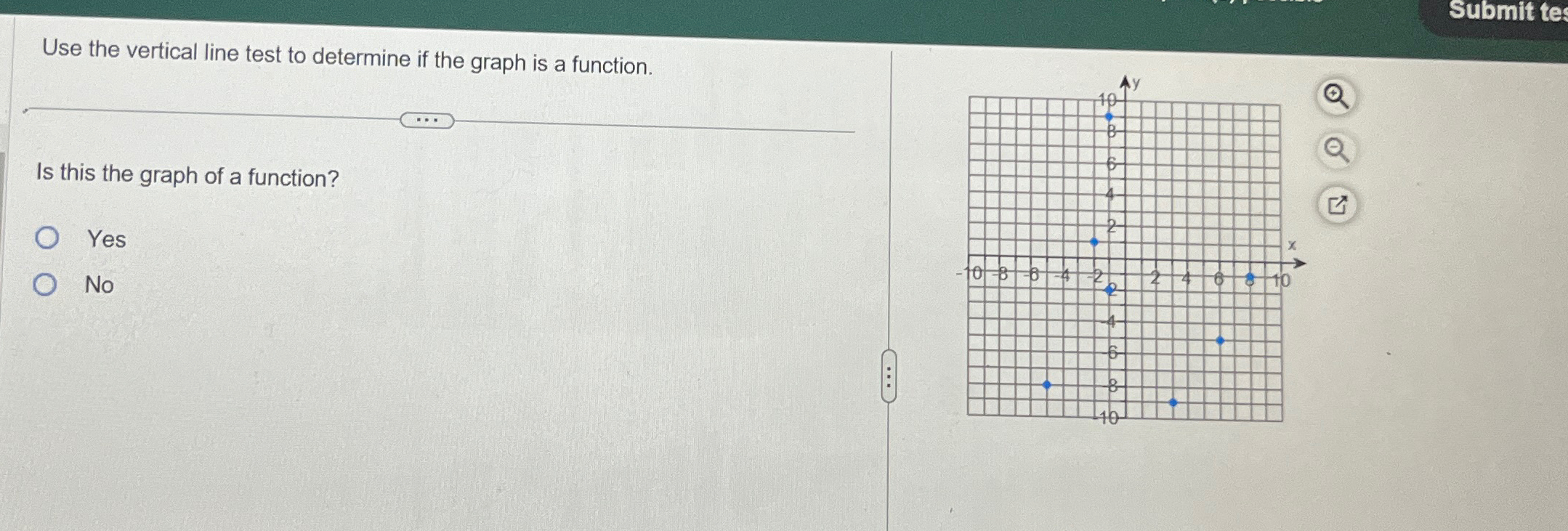 Solved Use the vertical line test to determine if the graph | Chegg.com