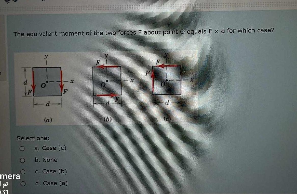 Solved The equivalent moment of the two forces 1 ﻿labout | Chegg.com