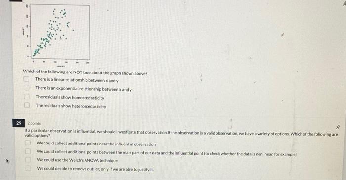 Solved Which of the following are NOT true about the graph | Chegg.com