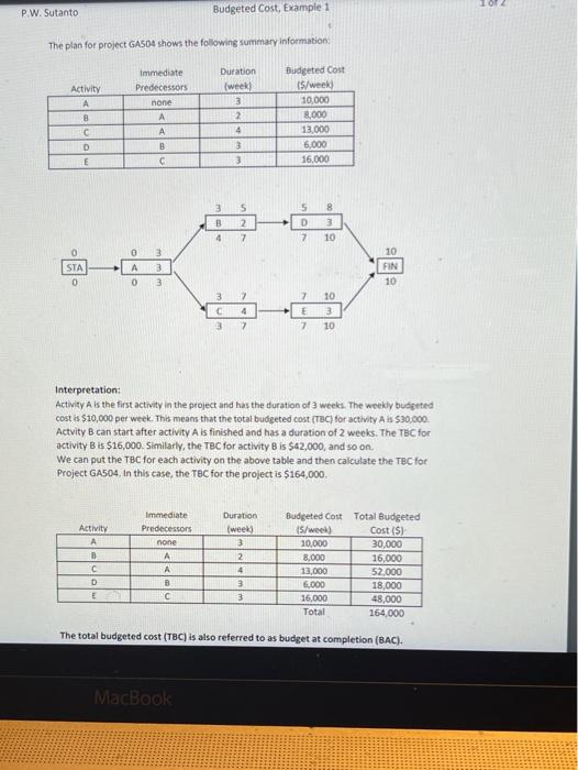Solved Evaluating Project Performance at the end of Week 5 | Chegg.com