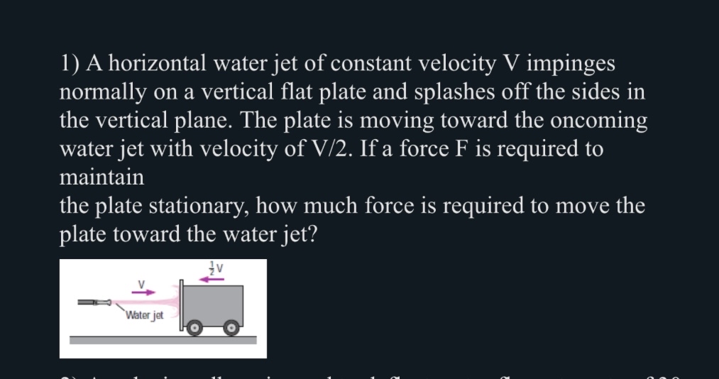 Solved A horizontal water jet of constant velocity V | Chegg.com