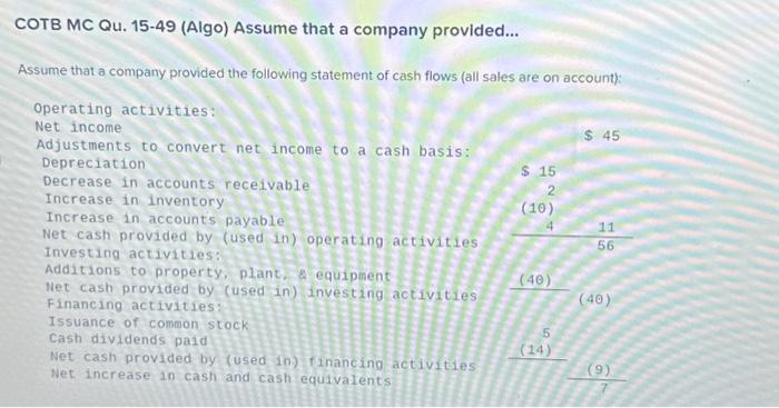 Solved COTB MC Qu. 15-49 (Algo) Assume that a company | Chegg.com