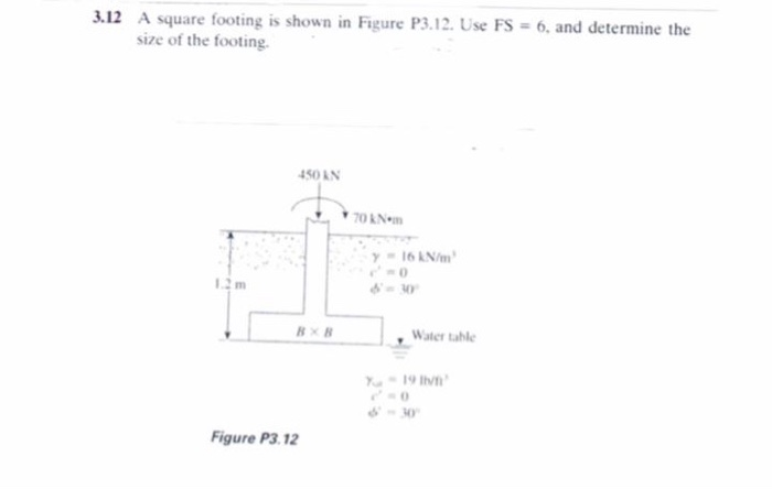 Solved 3.12 A square footing is shown in Figure P3.12. Use | Chegg.com