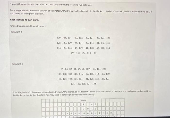 Solved a point, Create a back to back stem and leaf display | Chegg.com