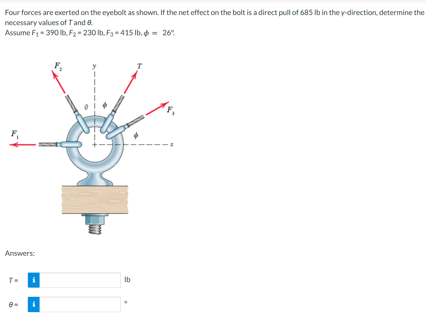 Solved Four forces are exerted on the eyebolt as shown. If | Chegg.com