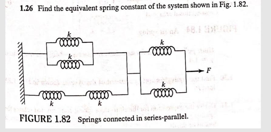 Solved 1.26 ﻿Find the equivalent spring constant of the | Chegg.com
