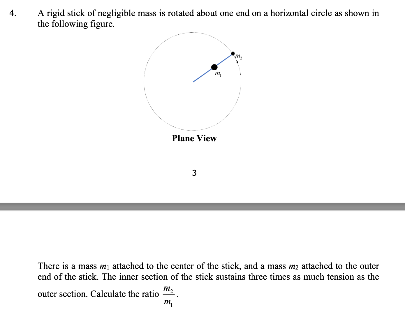 Solved A rigid stick of negligible mass is rotated about one | Chegg.com