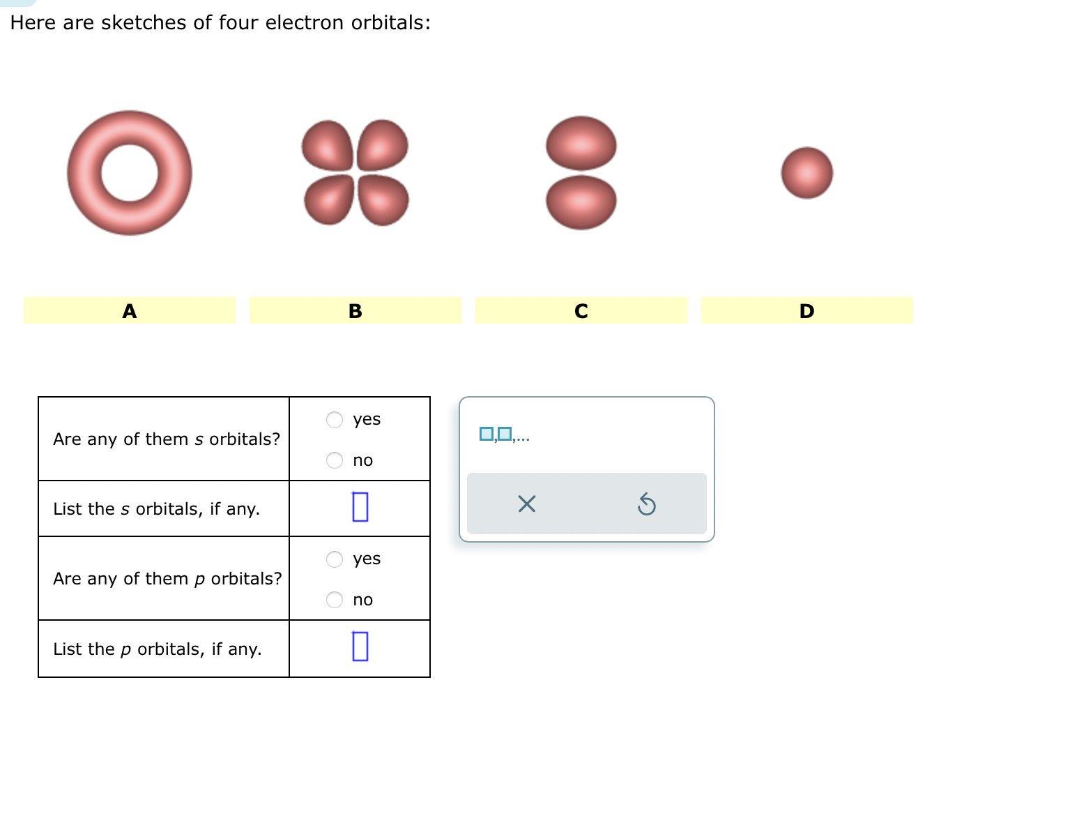 Solved Here are sketches of four electron orbitals:ABC | Chegg.com