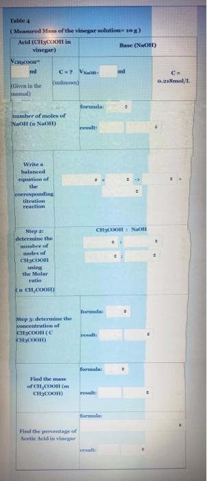 Solved Notes: The results of calculations can be written in | Chegg.com