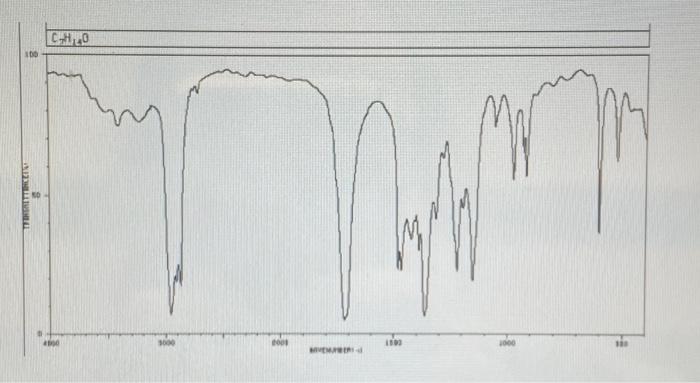 Solved Work out the structure of compound X(C7H14O) from its | Chegg.com