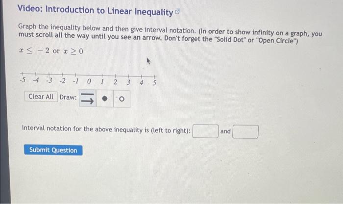 Solved Video: Introduction to Linear Inequality Graph the | Chegg.com