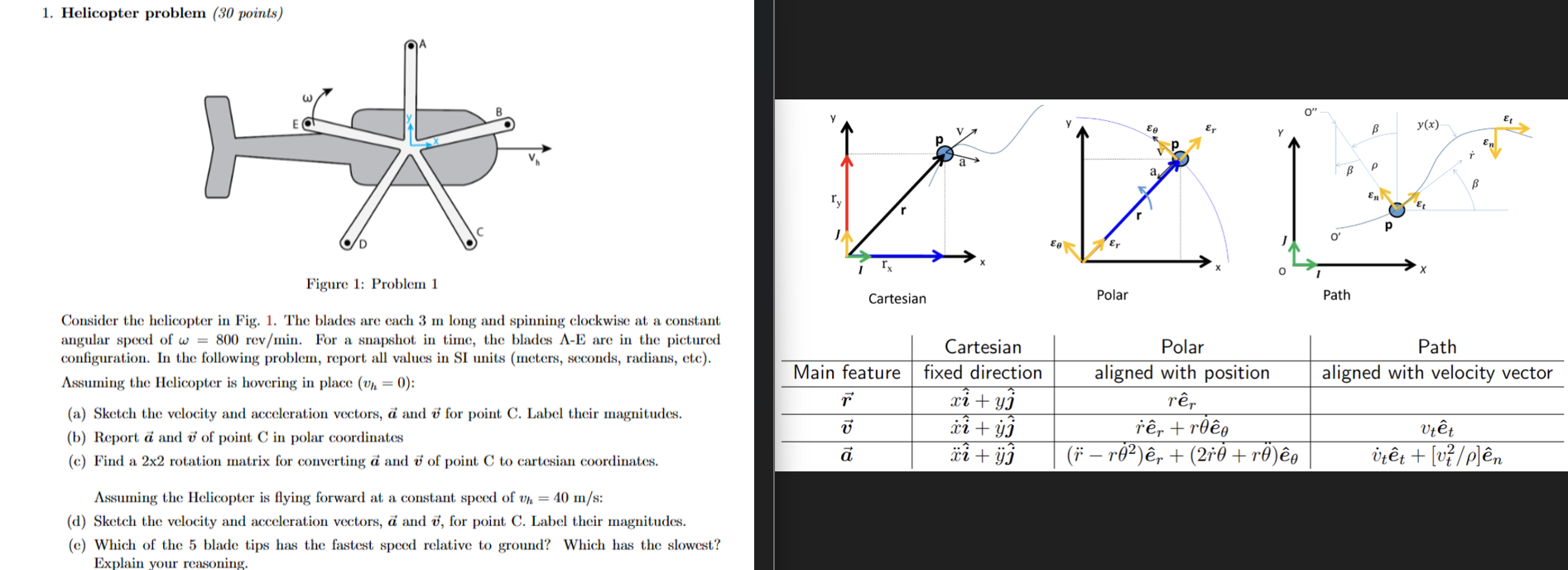 Solved Helicopter problem (30 ﻿points)Figure 1: Problem | Chegg.com