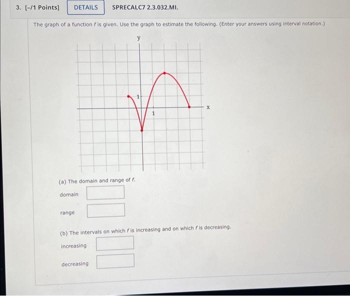 Solved A function f is given. f(x)=3x−2 (a) Sketch a araph | Chegg.com