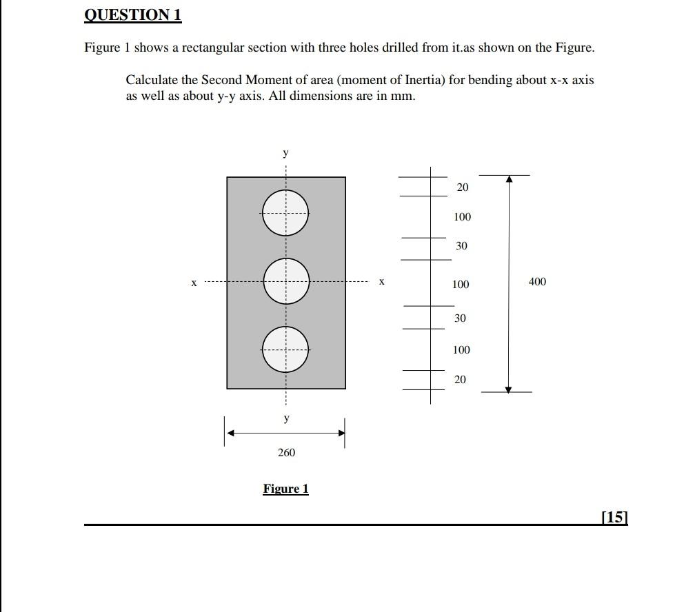 Solved QUESTION 1 Figure 1 shows a rectangular section with | Chegg.com