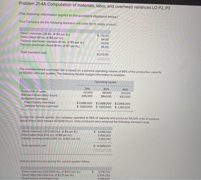 Solved Problem 21-4A Computation of materials, labor, and | Chegg.com
