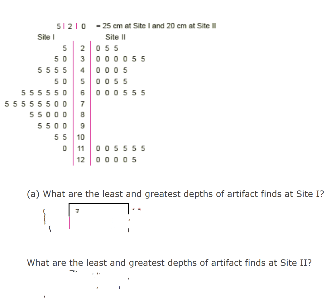 Solved In archaeology, the depth (below surface grade) at | Chegg.com