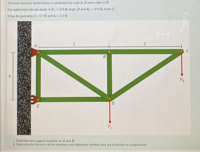 Solved The truss structure shown below is constrained by a | Chegg.com
