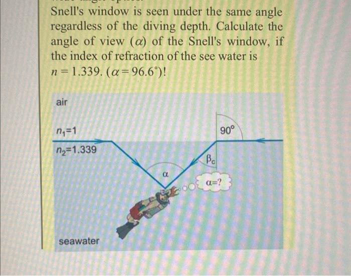 Solved Snell's window is seen under the same angle | Chegg.com