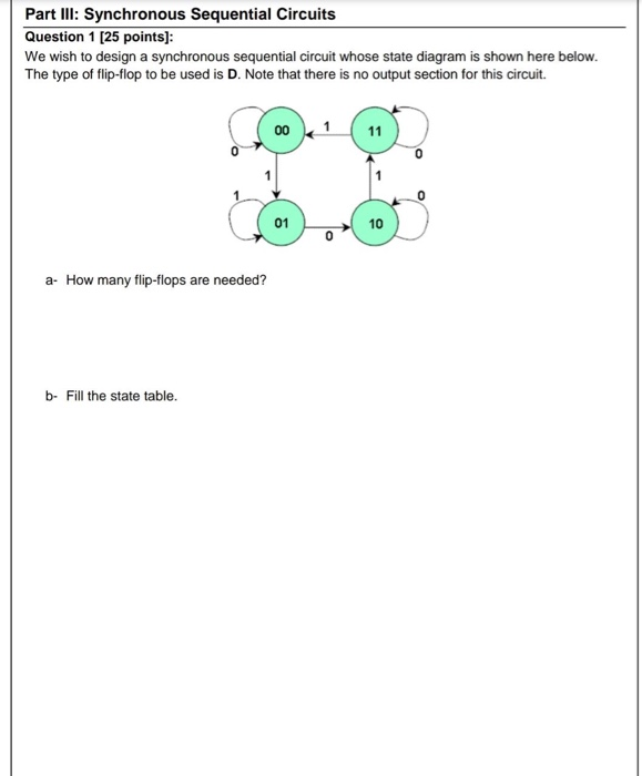 Solved Part III: Synchronous Sequential Circuits Question 1 | Chegg.com