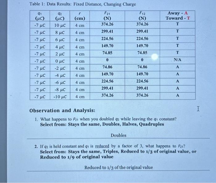 Solved explain why for both answers if it is correct Isnt | Chegg.com
