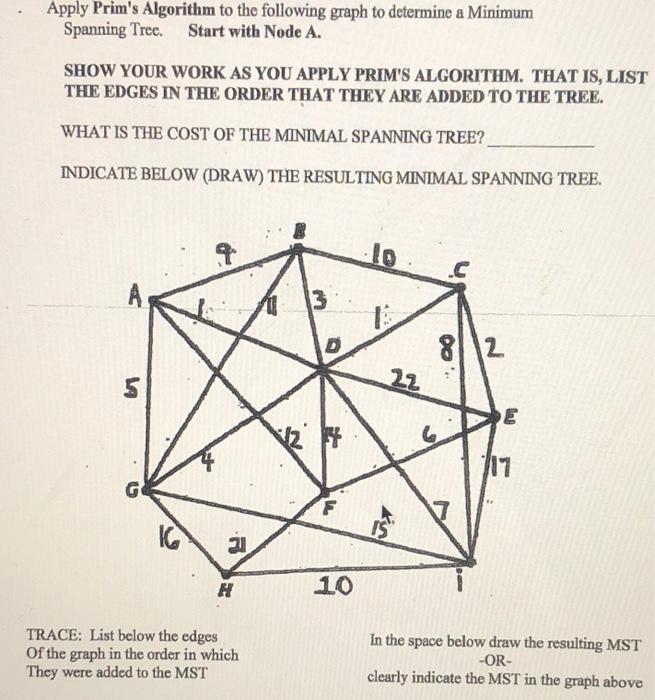 Solved Apply Prim's Algorithm to the following graph to | Chegg.com