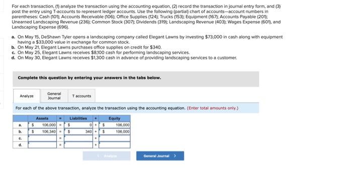 Solved For each of the above transaction, record the | Chegg.com