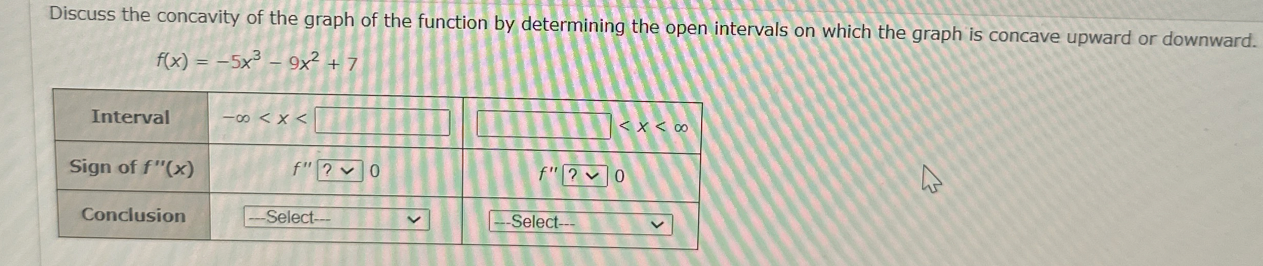 Solved Discuss the concavity of the graph of the function by | Chegg.com