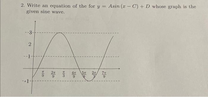 Solved 2. Write an equation of the for y=Asin(x−C)+D whose | Chegg.com