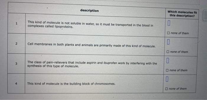 Solved take a look at example molecules A theough D. In the | Chegg.com