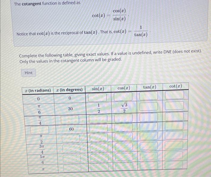 Solved The cotangent function is defined as | Chegg.com