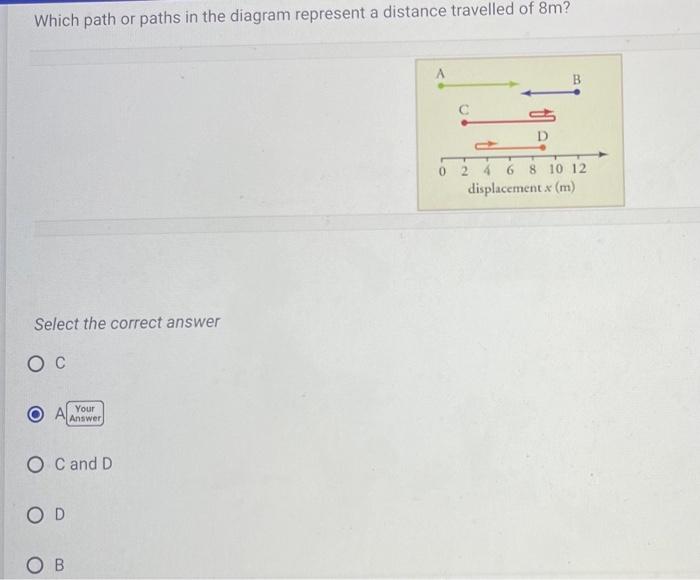 Solved Which path or paths in the diagram represent a | Chegg.com